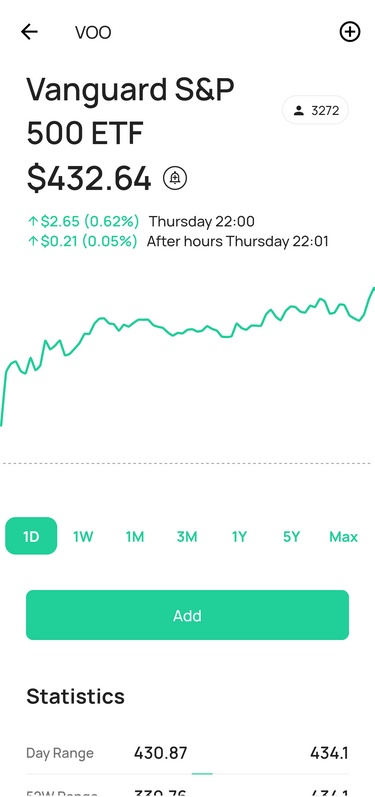 Stock Events - 최고의 ETF 추적기