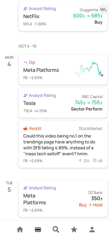 Stock Events - The best Stock Calendar